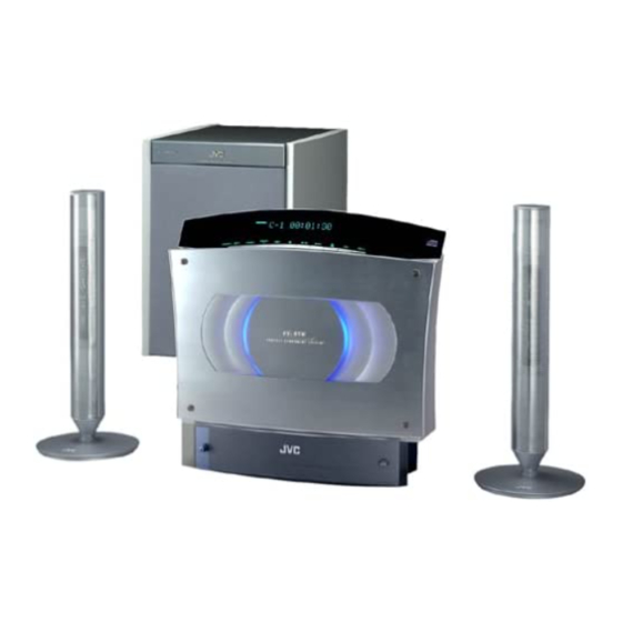 JVC VS-DT2000 SERVICE MANUAL Pdf Download | ManualsLib