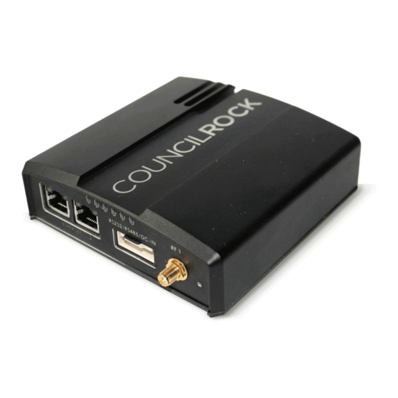 COUNCIL ROCK TELIG QUICK START MANUAL Pdf Download | ManualsLib