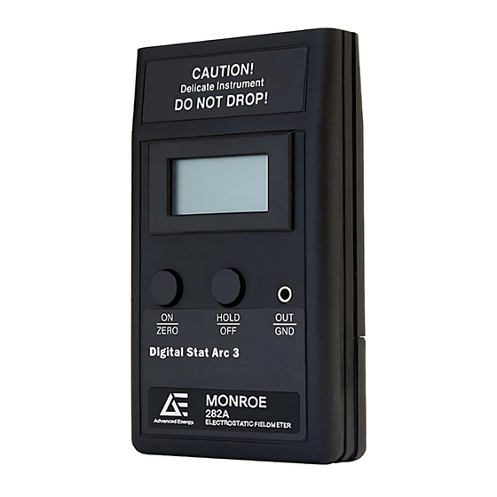 MONROE ELECTRONICS 282A-1 OPERATOR'S MANUAL Pdf Download | ManualsLib