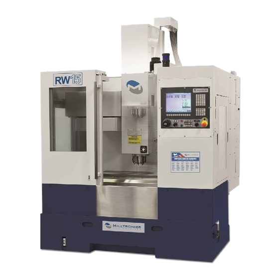 MILLTRONICS RH20 INSTRUCTION HANDBOOK MANUAL Pdf Download | ManualsLib