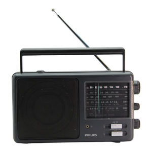 PHILIPS D 2345 USER MANUAL Pdf Download | ManualsLib
