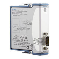NATIONAL INSTRUMENTS 9862 GETTING STARTED MANUAL Pdf Download | ManualsLib