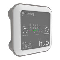 MYENERGI HUB SETTING UP Pdf Download | ManualsLib