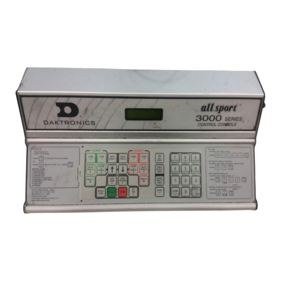 DAKTRONICS 3000 SERIES INSTRUCTIONS Pdf Download | ManualsLib