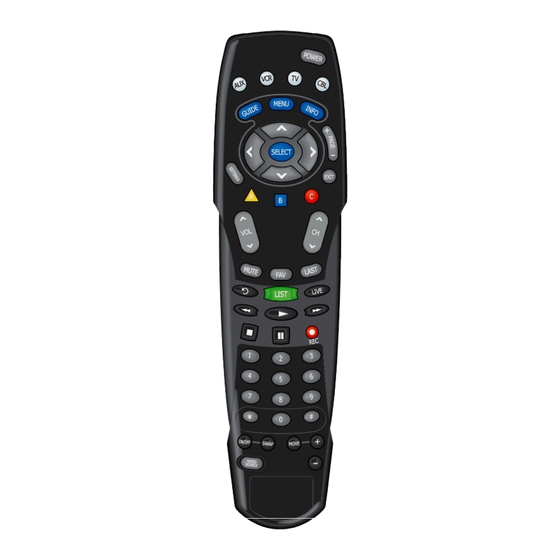 ASTOUND ALLTOUCH MANUAL Pdf Download | ManualsLib