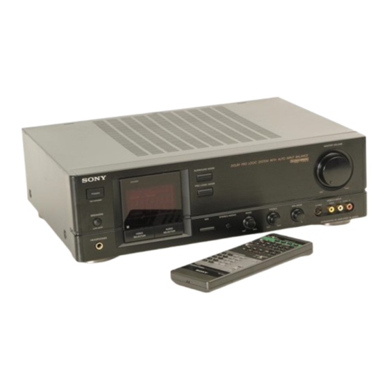 SONY TA-AV570 OPERATING INSTRUCTIONS MANUAL Pdf Download | ManualsLib