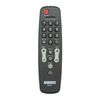 Anderic Remote Control User Manuals Download | ManualsLib