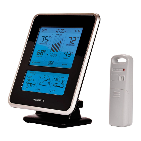 ACU-RITE 02010 INSTRUCTION MANUAL Pdf Download | ManualsLib