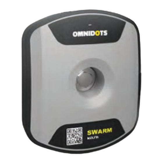 OMNIDOTS SWARM QUICK START MANUAL Pdf Download | ManualsLib