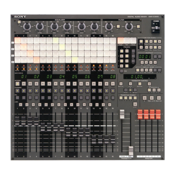 SONY DMX-E3000 BROCHURE & SPECS Pdf Download | ManualsLib