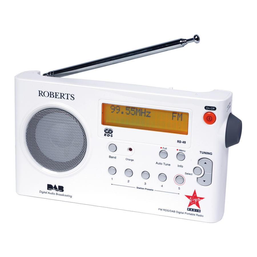 ROBERTS GEMINI 49 RD-49 USER MANUAL Pdf Download | ManualsLib