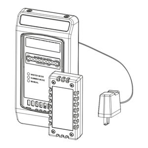 Bigassfans SmartSense Smart Home Fan Manuals