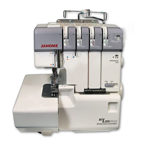 JANOME MYLOCK 634D INSTRUCTION BOOK Pdf Download | ManualsLib