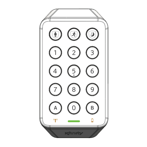 COMCAST HOME QUICK START MANUAL Pdf Download | ManualsLib