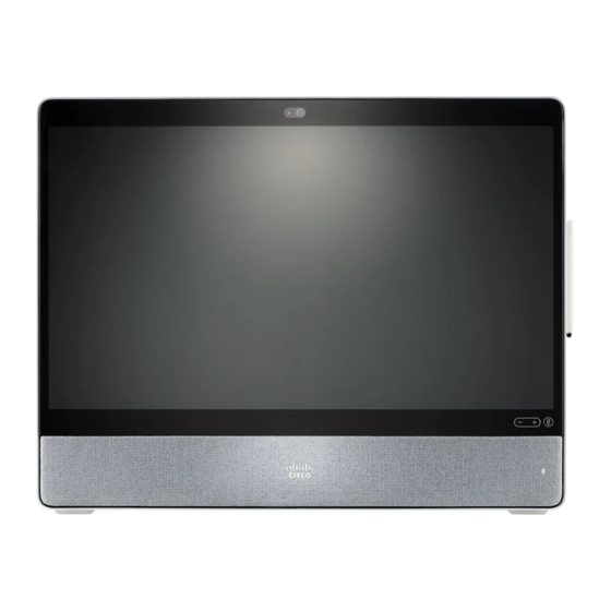 CISCO WEBEX DESK PRO USER MANUAL Pdf Download | ManualsLib