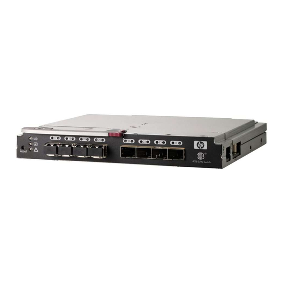 HP A7533A - BROCADE 4GB SAN SWITCH BASE ADMINISTRATOR'S MANUAL Pdf ...