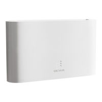 Ericsson RBS 6402 Manuals | ManualsLib