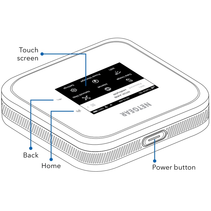 NETGEAR Nighthawk M6 Power and Screen Behavior Guide | ManualsLib