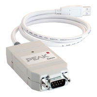 User Manuals: Peak IPEH-002022 CAN USB Adapter