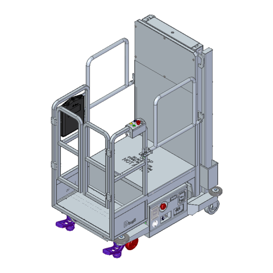 BALLYMORE PS-10 OPERATOR'S MANUAL Pdf Download | ManualsLib