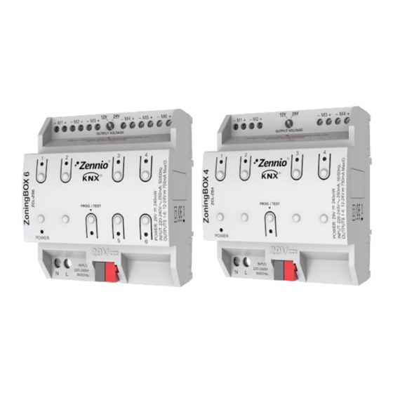 ZENNIO ZONINGBOX 6 USER MANUAL Pdf Download | ManualsLib