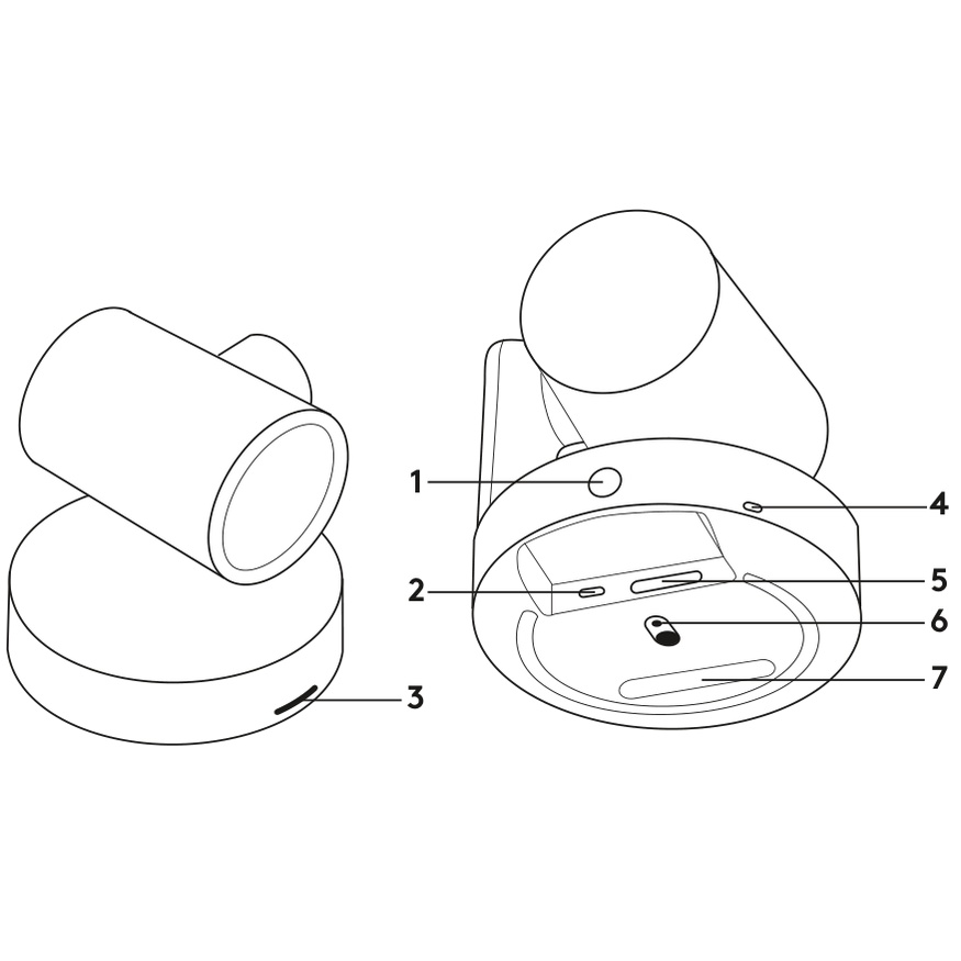 Logitech Rally Blinking Light Meanings and LED Status Guide | ManualsLib