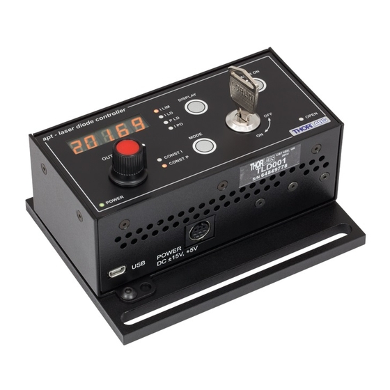 THORLABS TLD001 KINESIS USER MANUAL Pdf Download | ManualsLib