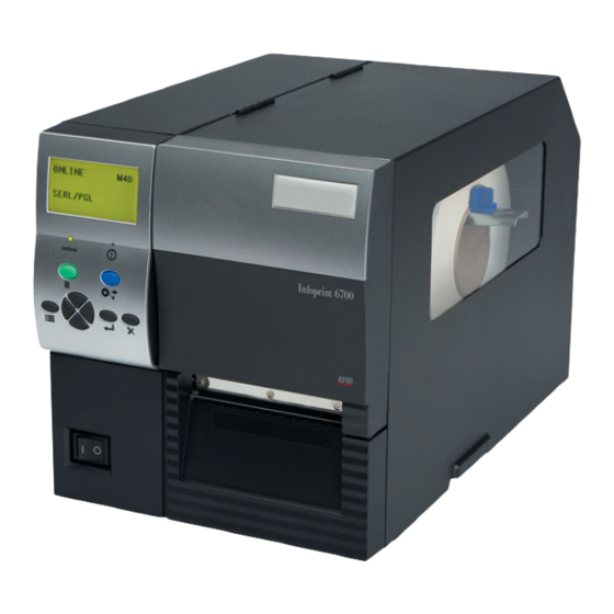 IBM INFOPRINT 6500 SERIES USER MANUAL Pdf Download | ManualsLib