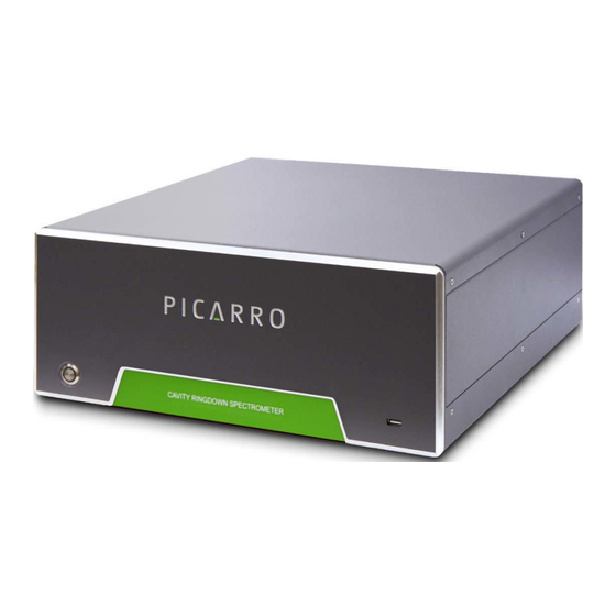 PICARRO G2103 USER MANUAL Pdf Download | ManualsLib