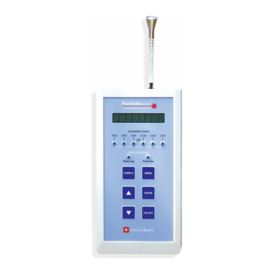 IQAIR PARTICLESCAN CR USER MANUAL Pdf Download | ManualsLib