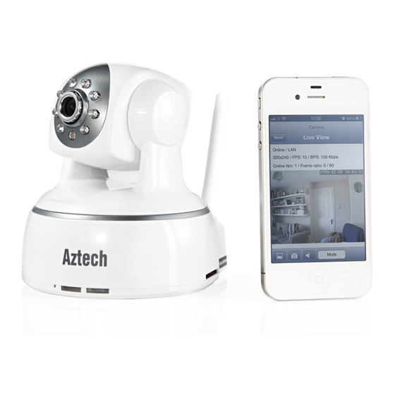 AZTECH WIPC402 FREQUENTLY ASKED QUESTIONS MANUAL Pdf Download | ManualsLib