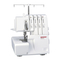 BERNINA 700D INSTRUCTION MANUAL Pdf Download | ManualsLib