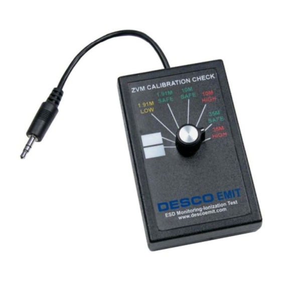 DESCO EMIT 500524 OPERATING INSTRUCTIONS Pdf Download | ManualsLib