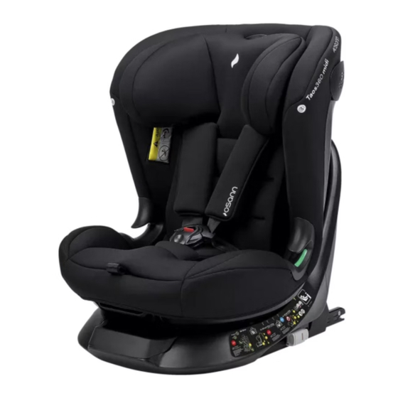 Osann Taos360 Manuals | ManualsLib