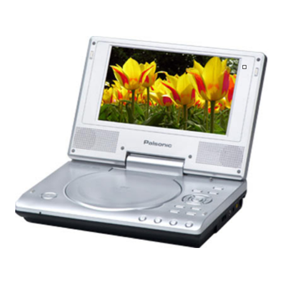 PALSONIC PVP150 USER MANUAL Pdf Download | ManualsLib