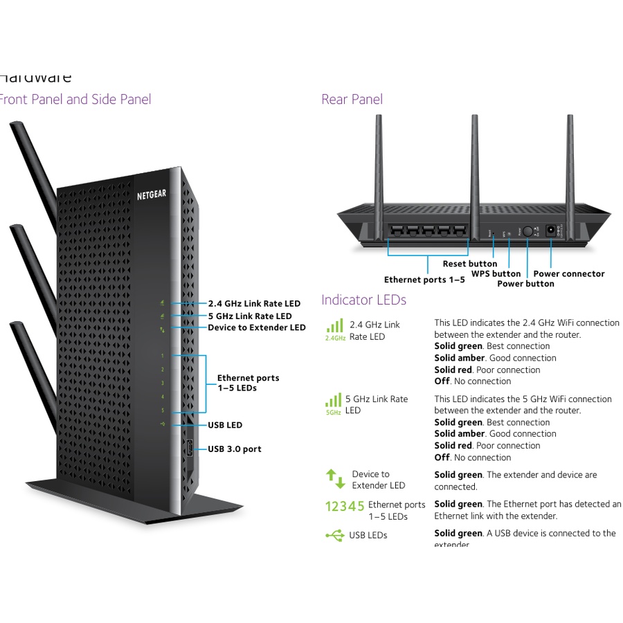 NETGEAR EX7000 WiFi network is not functioning after a reset | ManualsLib