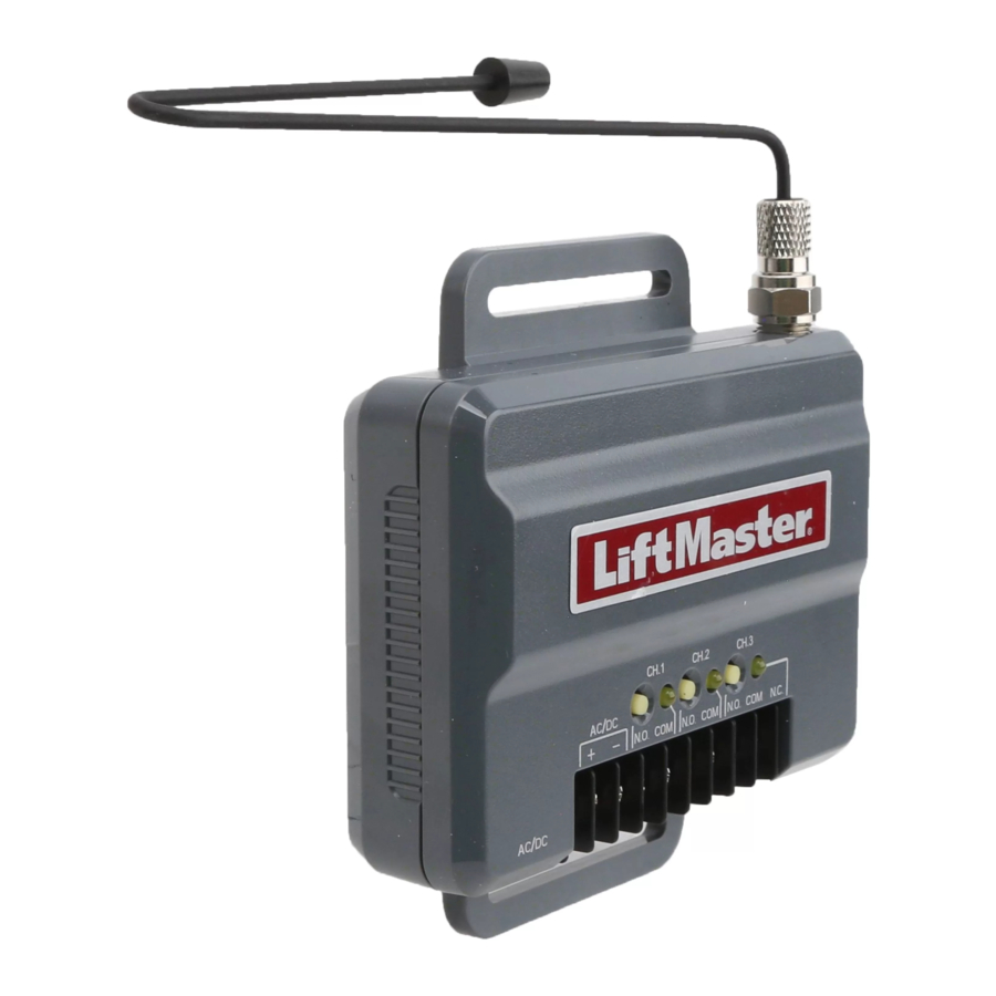 LiftMaster 850LM Manual | ManualsLib