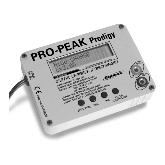 RIPMAX PRO-PEAK PRODIGY MANUAL Pdf Download | ManualsLib