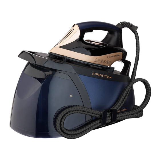 RUSSELL HOBBS RHC670 INSTRUCTIONS & WARRANTY Pdf Download | ManualsLib