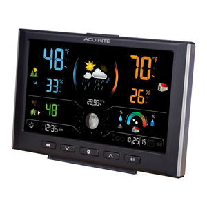 ACU-RITE 75108SBDI INSTRUCTION MANUAL Pdf Download | ManualsLib