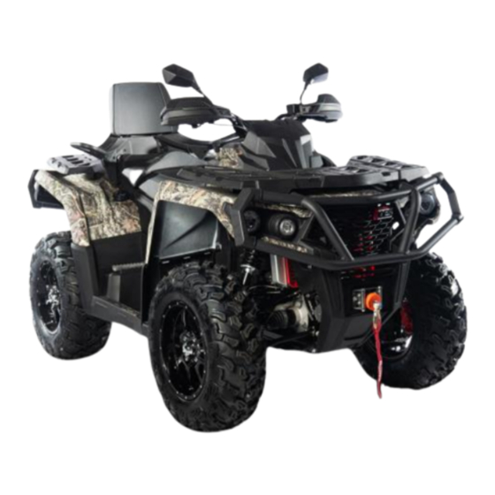 ODES 1000ATV-L OWNER'S MANUAL Pdf Download | ManualsLib