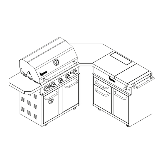 SIGNATEUR 1500131 ASSEMBLY & CARE INSTRUCTIONS Pdf Download | ManualsLib