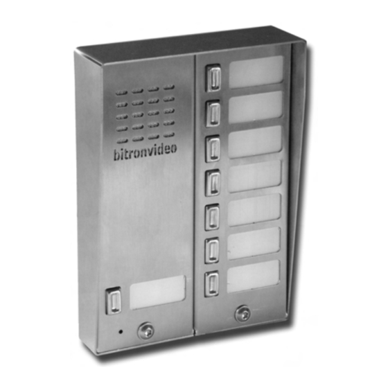 BITRON VIDEO AV1183 SERIES INSTRUCTION MANUAL Pdf Download | ManualsLib