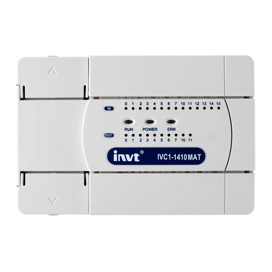 INVT IVC1L SERIES USER MANUAL Pdf Download | ManualsLib