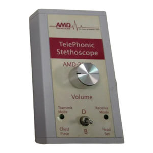 AMD -3700 INSTALLATION AND OPERATION MANUAL Pdf Download | ManualsLib