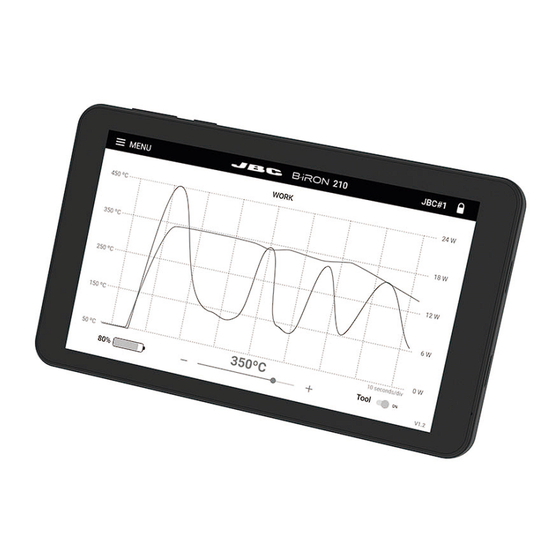 JBC PDS INSTRUCTION MANUAL Pdf Download | ManualsLib