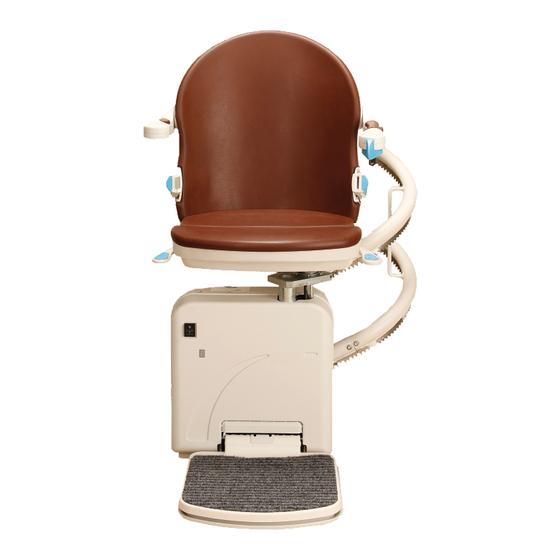 HANDICARE 2000 QUICK REFERENCE MANUAL Pdf Download | ManualsLib