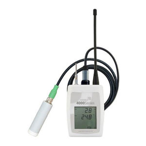 HANWELL 4000 SERIES USER MANUAL Pdf Download | ManualsLib