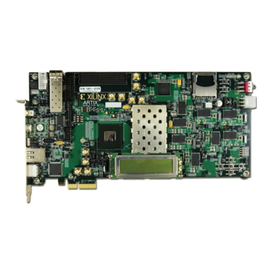 Xilinx Artix-7 FPGA AC701 Manual | ManualsLib