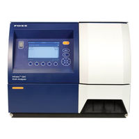 Foss Infratec 1241 Manuals | ManualsLib